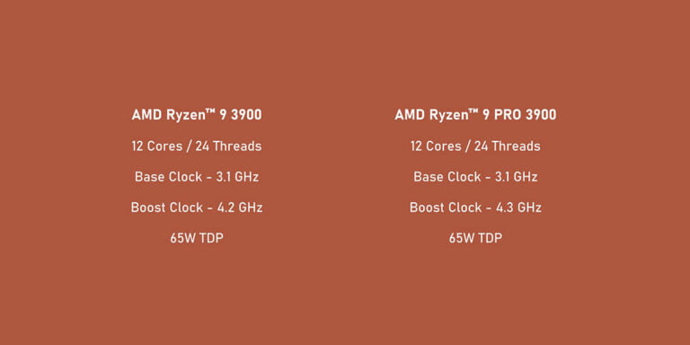 The Best CPU You CAN'T Buy - Ryzen 9 3900 Performance Review